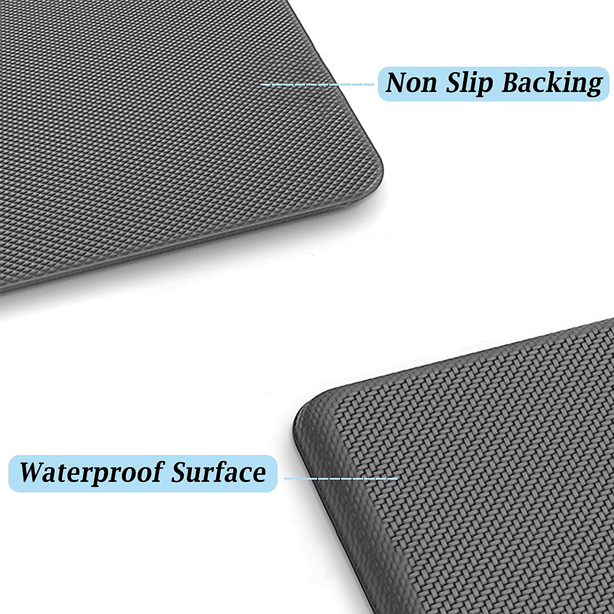 Artnice Anti Fatigue Kitchen Mat, 3/4 Inch Thick Waterproof Non Slip Cushioned Kitchen Rugs, Memory Foam Comfort Standing Mat for Home, Sink, Office, Laundry (20"x71",Grey)