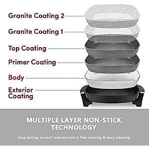 Nonstick Extra Deep Electric Skillet - with Glass Vented Lid, Adjustable Temperature, Serves 6 to 8 people (10.5Qt.)