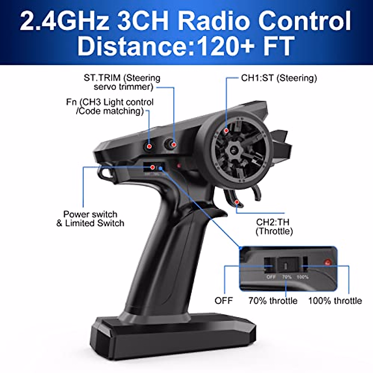 HYPER GO H16BM 1:16 RTR Brushless Fast RC Cars for Adults, Max 42mph Hobby Electric Off-Road Jumping RC Trucks, RC Monster Trucks Oil Filled Shocks Remote Control Car with 2 Batteries for Boys