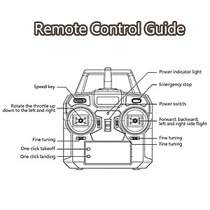 CHUO Remote Control Helicopter for Adults, 1/28 RC Helicopter Toys MD500 C189 2.4G Aircraft 4CH Brushless Single-Rotor RC Airplanes Military Aileronless Helicopter with 6-Axis Gyro - RTF