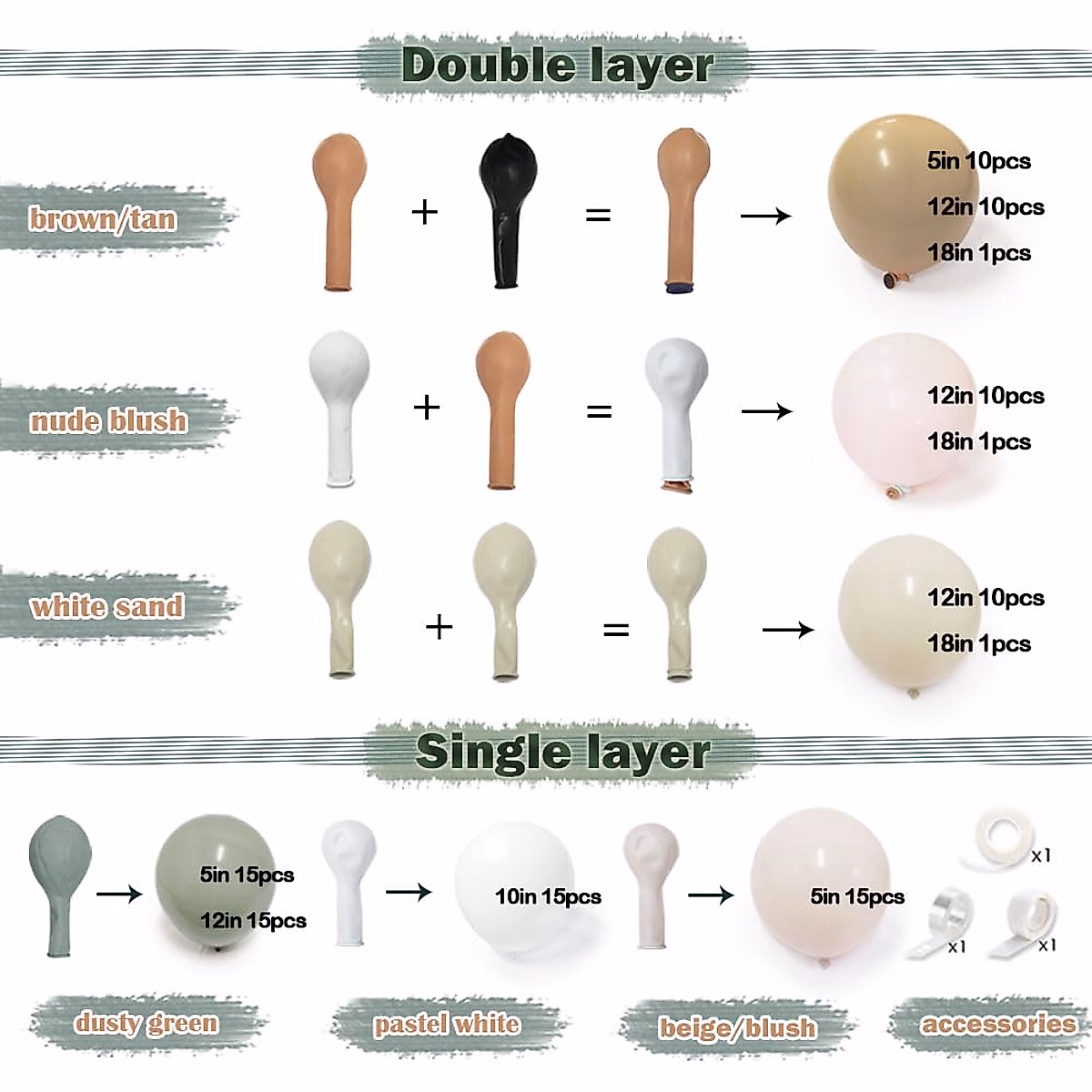 Dusty Green Nude Balloon Garland Double Stuffed Blush Brown Cream Sand White Balloon Arch Neutral Avocado Green Apricot Matte Balloons for Baby Shower Wedding Birthday Gender Reveal Party Decoration