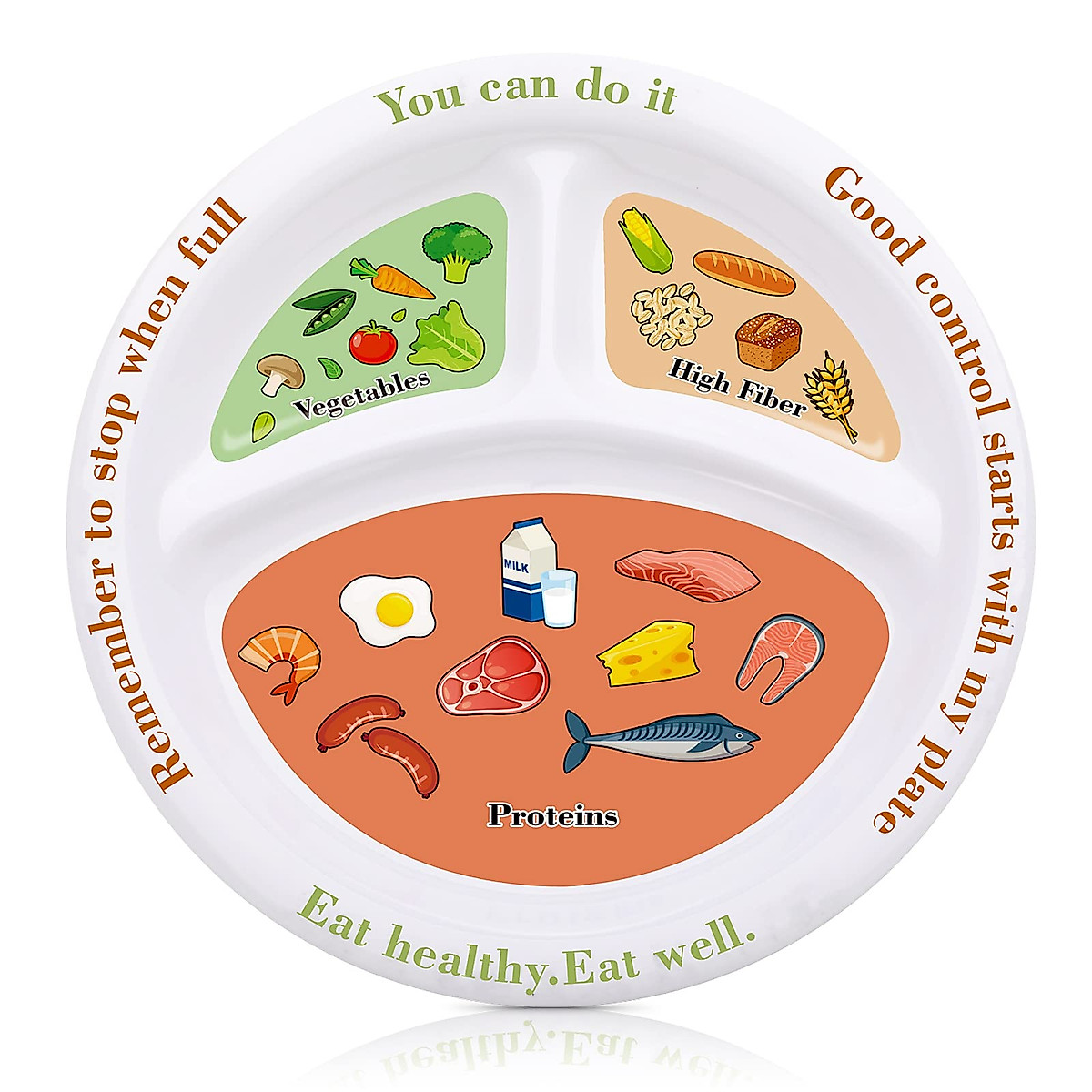 Portion Control Plate Healthy Diet Plate Portion Plates for Weight Loss Adults Divided Bariatric Plate Nutrition Plate for Balanced Eating Home Kitchen Food Serving, 8.3 Inch in Diameter