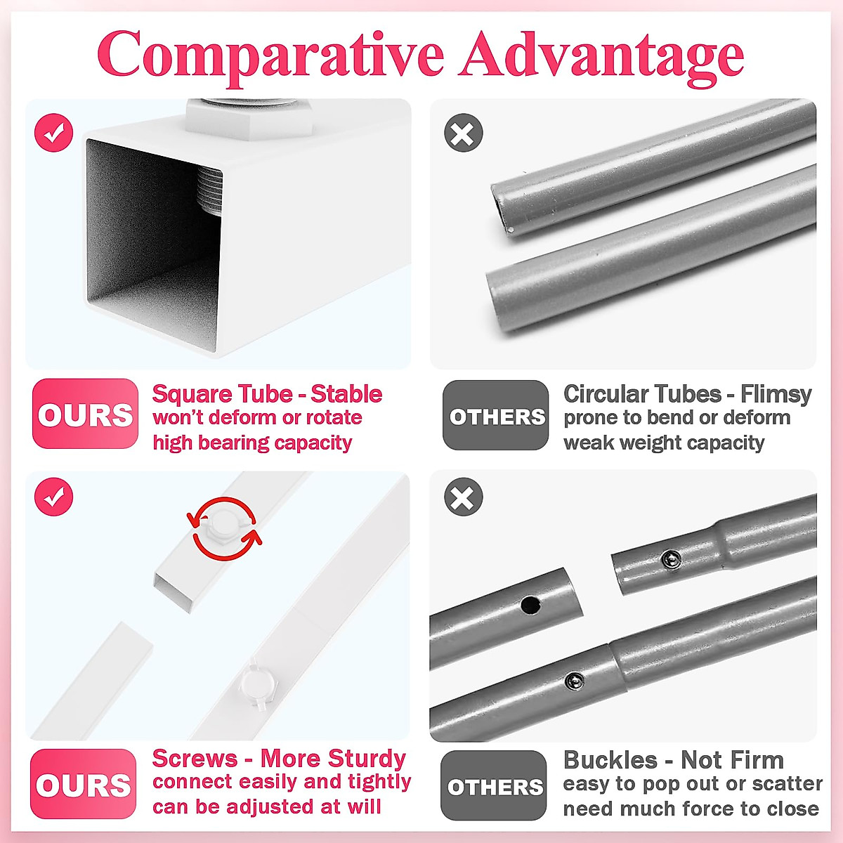 Wokceer Wedding Arch Stand 7.2FT, 6FT White Metal Arch Backdrop Stand Set of 2 for Birthday Party Wedding Ceremony Baby Shower Graduation Decoration