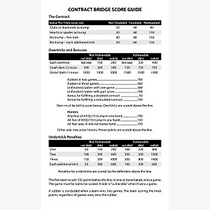 Contract Bridge Score Pads (5 Pads, 50 Sheets Each) Enjoy The Original! Proudly Made in The USA.