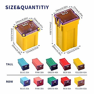 Jcase Fuse Kit Mini Jcase Fuse Assortment HIGH Profile 60A Fit for Ford Chevy/GM Nissan and Toyota Pickup Trucks Cars and SUVs