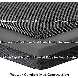 Pauwer Anti Fatigue Comfort Floor Mat for Kitchen Standing Desk 4/5" Thick Cushioned Kitchen Floor Mats Runner 20"x42" Long Non Slip Kitchen Rug Waterproof Comfort Standing Mats, Black