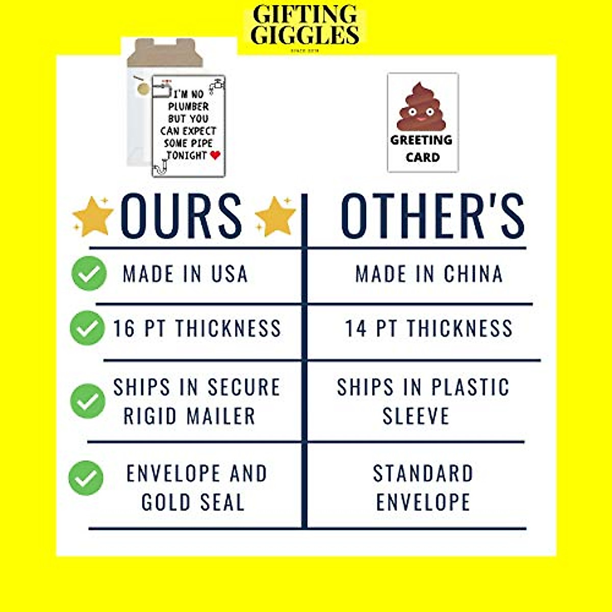 Funny Romantic Joke Card for him or her - Wife, Girlfriend, Boyfriend, Husband or Lover | Naughty Gift - Anniversary , Birthday, Valentine’s Day, Mother's day, Father’s Day | 30th 40th 50th 60th