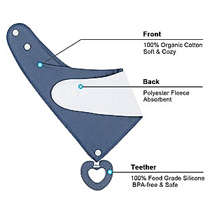 Yoofoss Baby Bandana Drool Bibs 6 Pack and Teething Toys Soft and Absorbent for Boys and Girls 0-36 Months - Baby Teething Bibs Plain Color