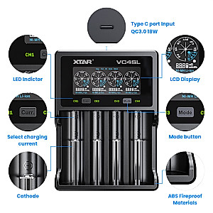 XTAR VC4SL Battery Charger,Included QC3.0 Adapter Charge Liion and Ni-MH Battery at a time 3A Fast Charger, 4 Bay Rechargeable Battery Charger 1.2V Ni-MH Package Not Included Any Battery