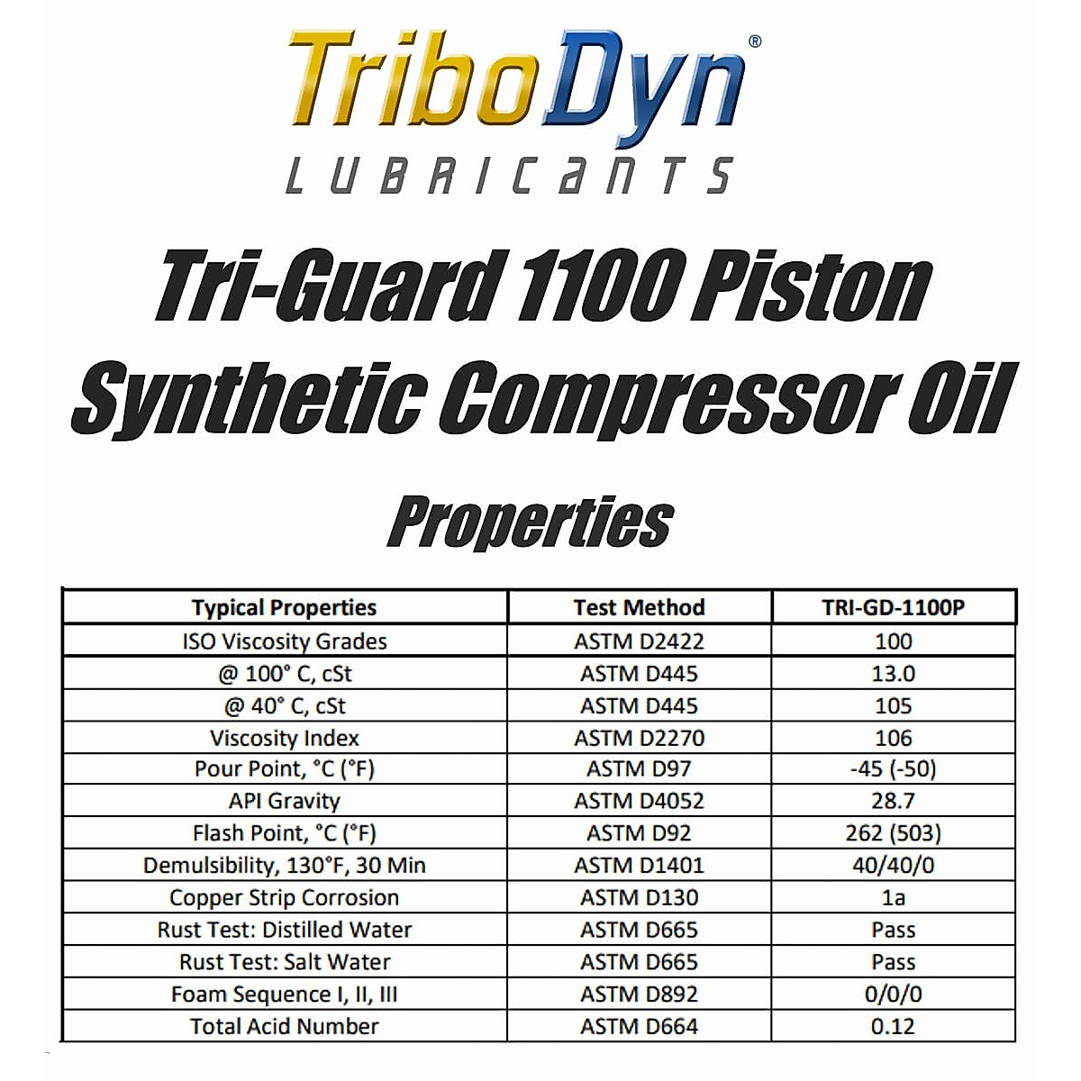 TriboDyn Tri-Guard 1100 ISO 100 Piston Synthetic Air Compressor Oil (1 Quart)