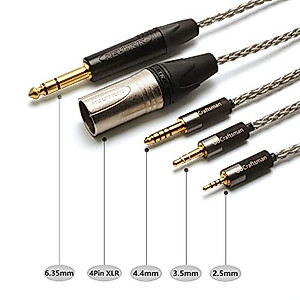 GUCraftsman 6N Single Crystal Silver Upgrade Cable 2.5mm/4.4mm Balanec Headphone Upgrade Cables for Beyerdynamic T1 2nd T5P 2nd T5P 3nd Final d8000Pro Denon AH-D5200 AH-D7200 AH-D9200 (4.4mm Plug)