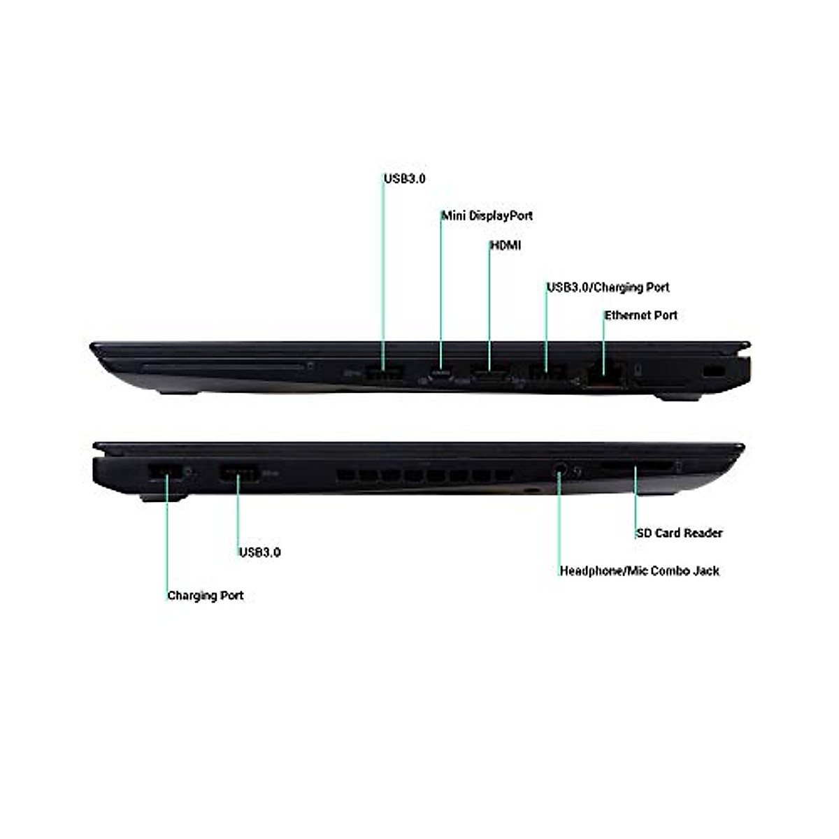 Lenovo T460s Ultrabook 20FA (14in FHD, Intel i5-6300U 2.4GHz, 8GB RAM, 256GB SSD, 720p Camera, Fingerprint Reader, Backlit Keyboard, Windows 10 Pro 64) (Renewed)