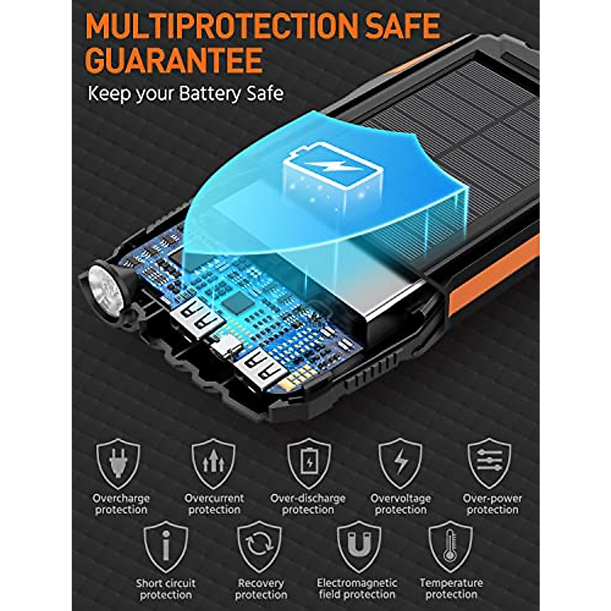 Solar Power Bank,Solar Charger,42800mAh Power Bank,Portable Charger,External Battery Pack 5V3.1A Qc 3.0 Fast Charging Built-in Super Bright Flashlight (Orange)