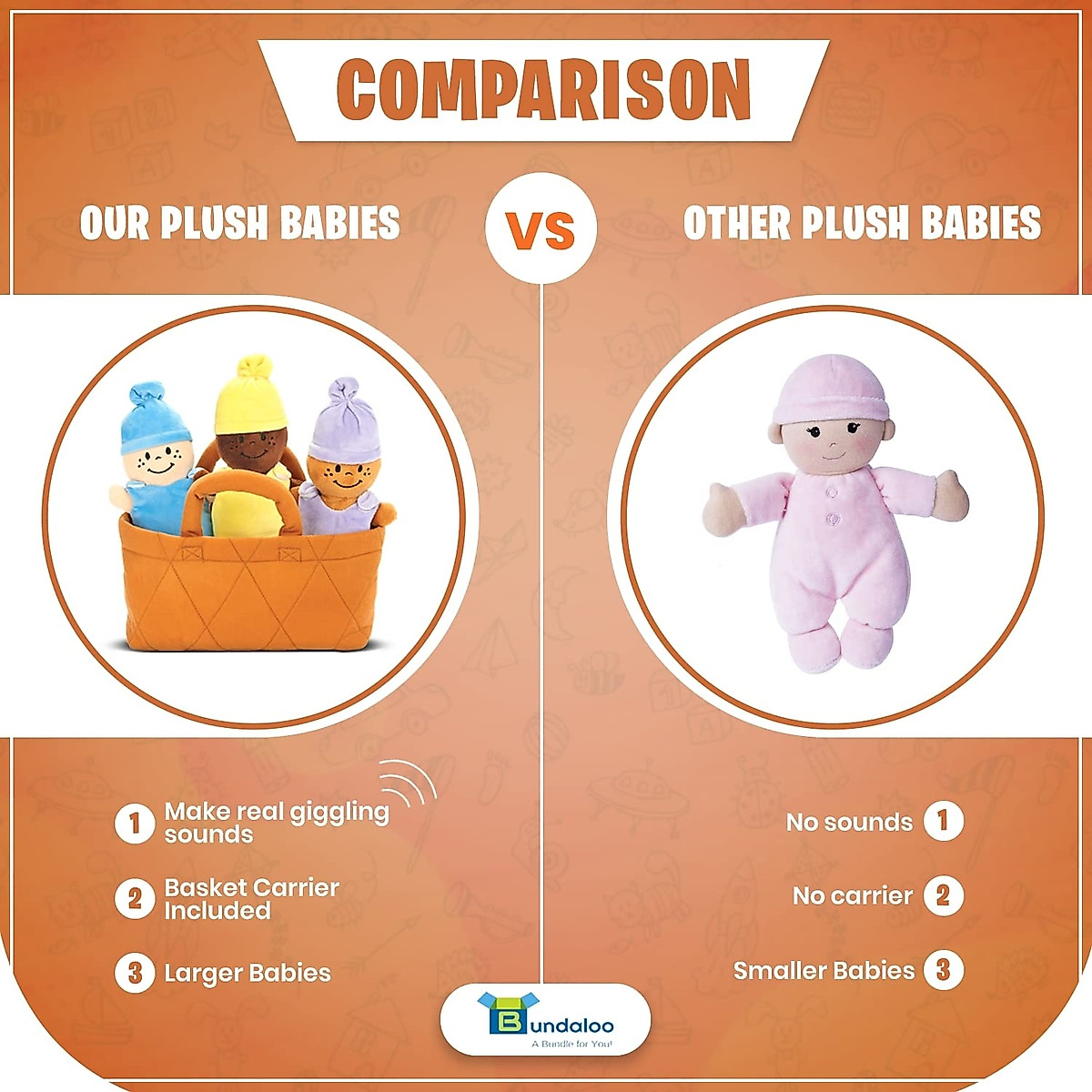 Bundaloo Basket of Babies with Realistic Giggling Sounds - Plush Baby Doll Set with Carrier - 3 Multicultural Dress Up Dolls Playset