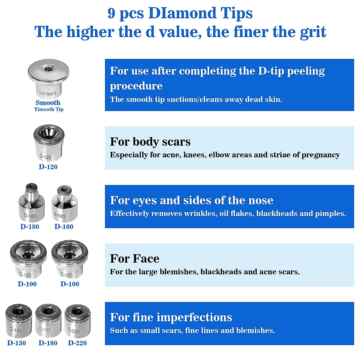 Kendal Professional Diamond Microdermabrasion Machine, Dermabrasion Facial Skin Care Equipment, Also Good for Home Use AC 110V HB-SF01