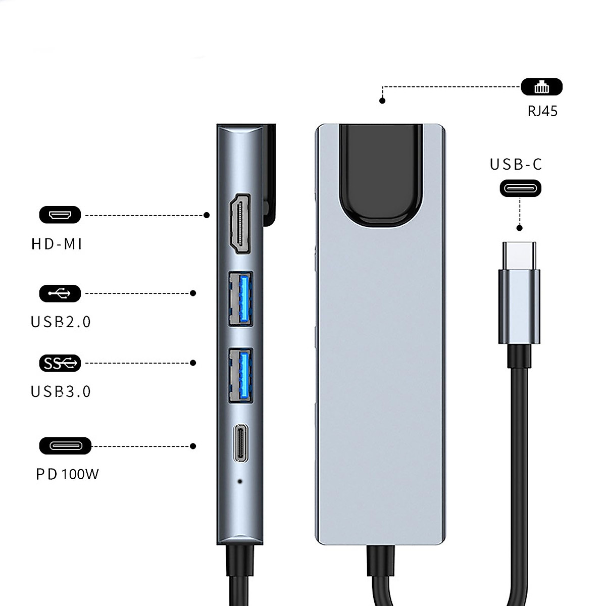 USB C Hub, 5 in 1 USB Adapter USB C to HDMI Multiport Adapter Laptop Docking Station with RJ45 Gigabit Ethernet, 4K HDMI, USB2.0, USB1.0, 100W PD