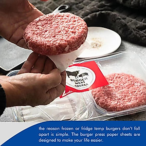 Burger Patty Paper Round 5.5 Inch Set of 500Pcs Non Stick Hamburger Paper Pad for Press Patty Parchment Sheets