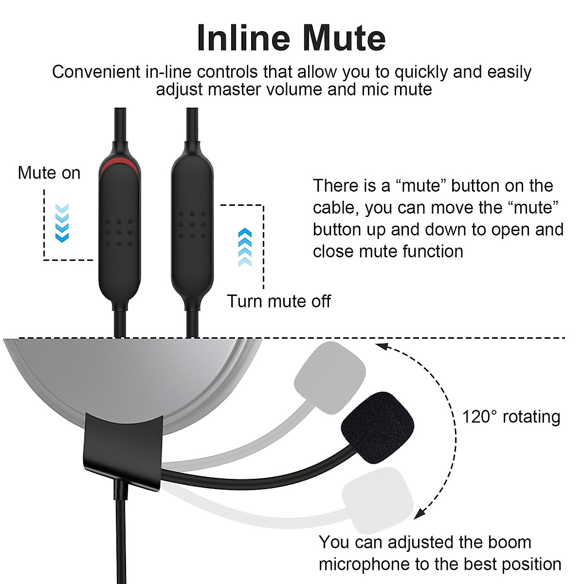 QC35 Boom Mic Cable with 3.5mm Splitter adapter Compatible with Bose QuietComfort 35 II (QC35 II) & QuietComfort 35 (QC35) Headphones, Boom Microphone Cable for PC, Laptop, PS4, PS5, Xbox One, 4ft
