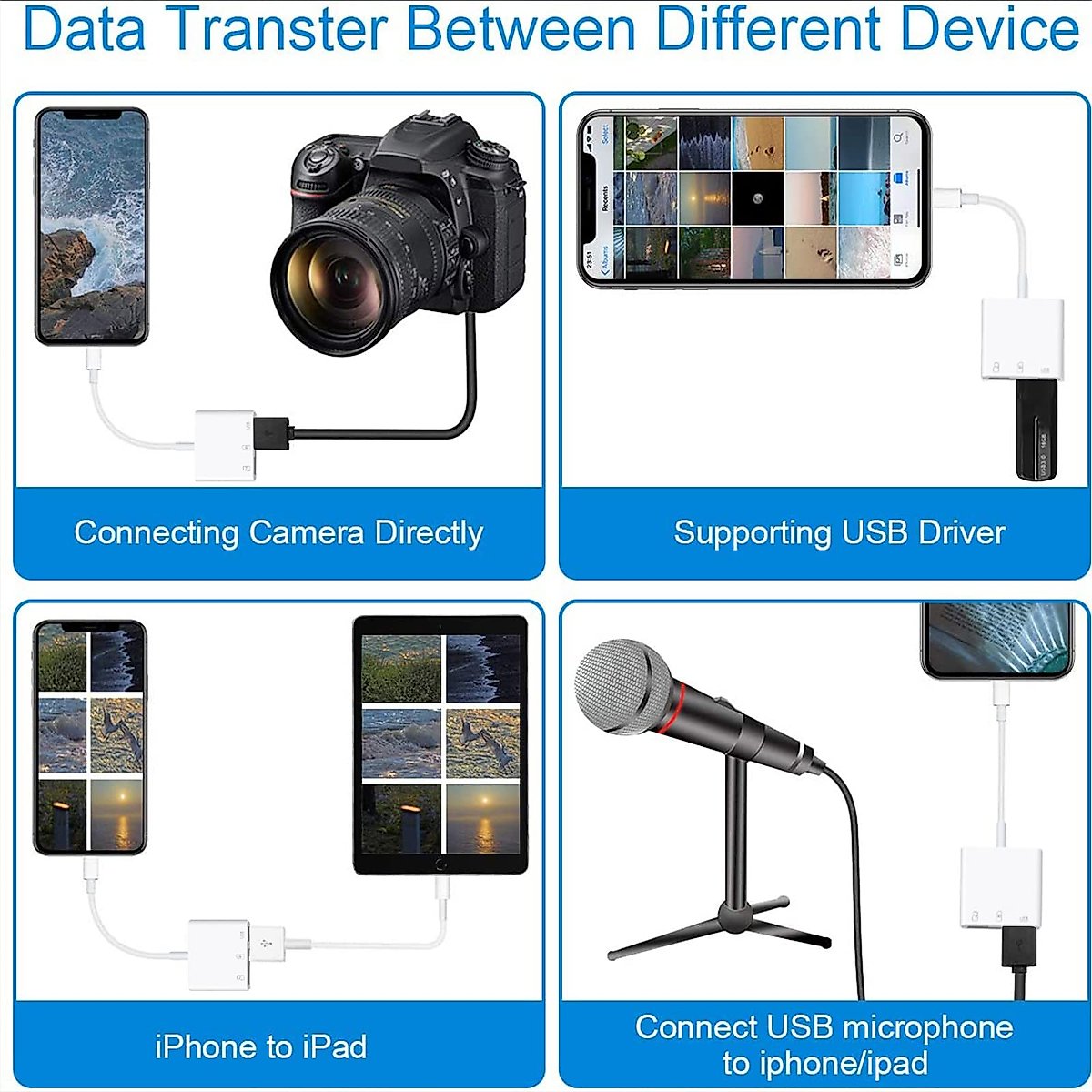 DCNETWORK Lightning to SD Card Reader for iPhone,USB Camera Adapter 3 in 1 USB Female OTG Adapter Compatible SD/TF Card, Memory Card Reader Portable USB 3.0 Adapter,Sd Card Adapter