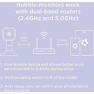 Hubble Connected Dream+ Non-Wearable, Smart Wi-Fi Enabled Baby Movement Monitor for Heart-Rate and Breathing Supervision, HD Baby Camera with Preloaded Soothing Sounds & White Noise - FSA/HSA Eligible
