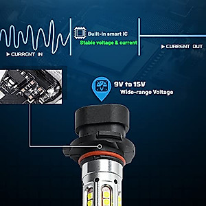 NSLUMO 9005XS HB3A LED Headlight Bulbs for Vol'vo V70 V70 XC C70 S60 VW Phaeton Pors'che GT Super Bright 50W 6500K Xenon White 9005XSLL P22d High Beam Replacement Bulb Kits