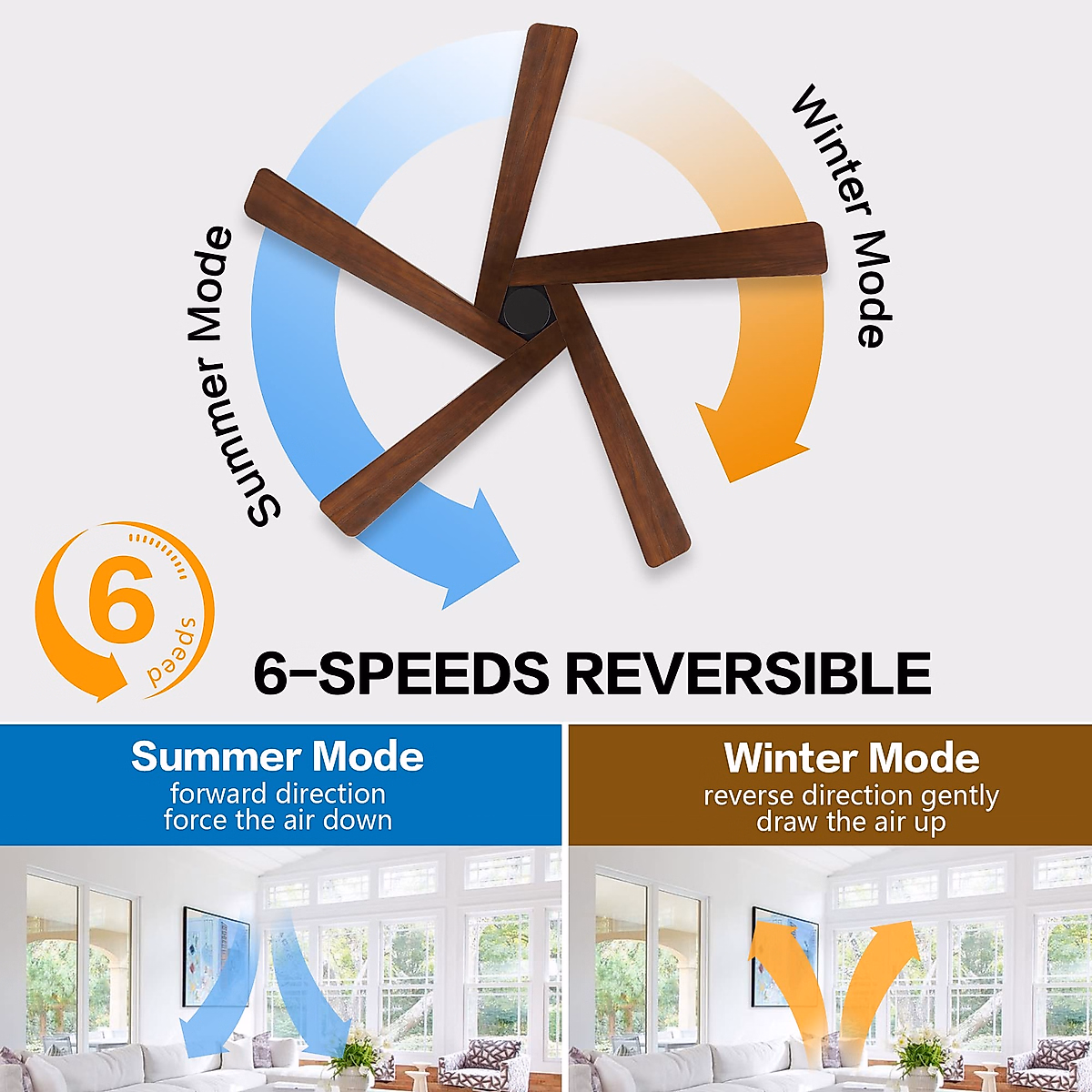 WINGBO 54 Inch DC Ceiling Fan without Lights, 5 Reversible Carved Solid Wood Blades, 6-Speed Noiseless DC Motor, Ceiling Fan No Light with Remote, Matte Black Finish with Walnut Blades, ETL Listed