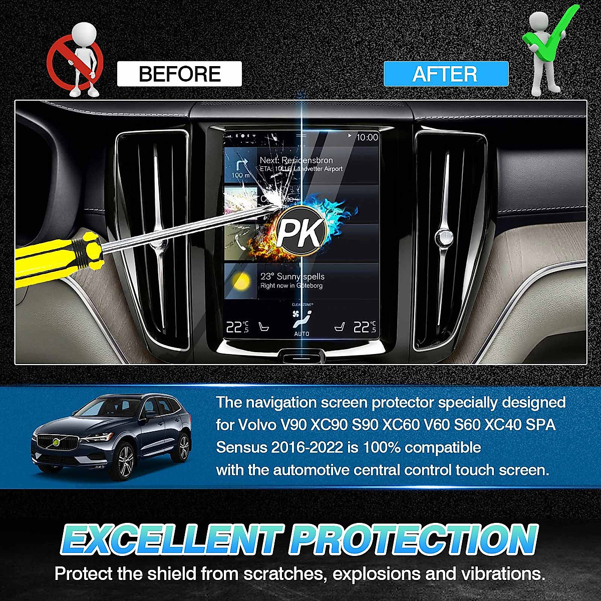 Autorder Screen Protector for 2016-2023 2024 2025 Volvo V90 XC90 S90 XC60 V60 S60 XC40 Accessoreis Tempered Glass 9H Navigation Touchscreen Protective Film(8.7-Inch)