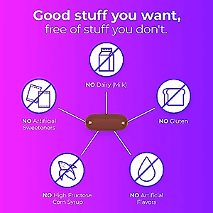 ONE A DAY Women's Prenatal 1 Multivitamin including Vitamins A, C, D, B6, B12, Iron, Omega-3 DHA & more - Supplement for Before, During, & Post Pregnancy, 30 Ct (Pack of 1)(Packaging May Vary)