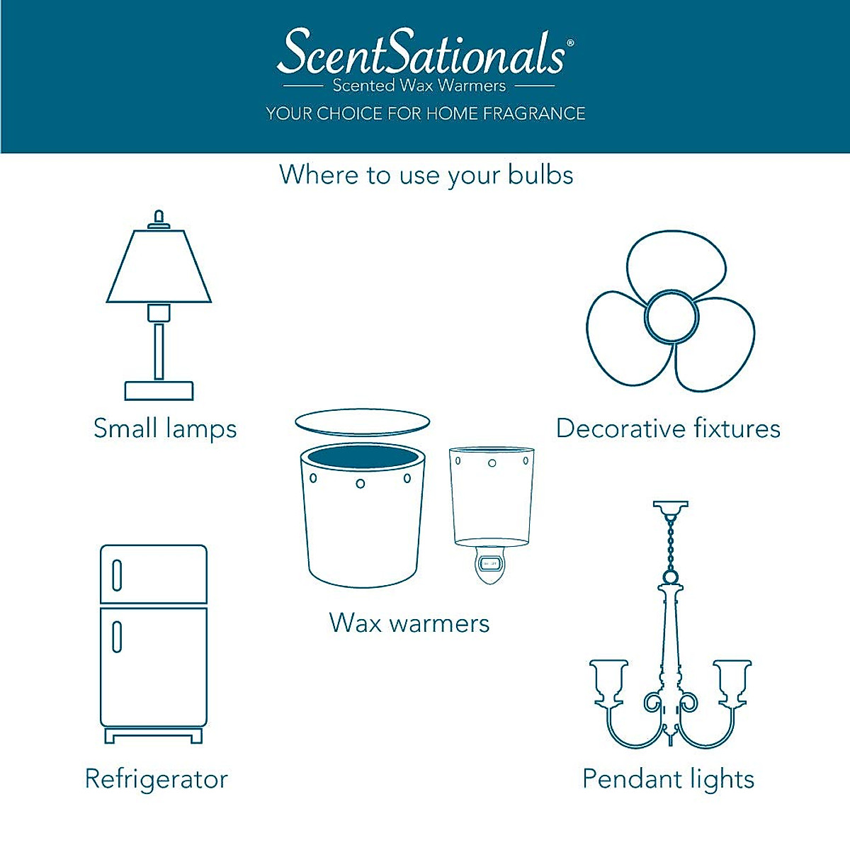 Scentsationals 25 Watt Wax Warmer Light Bulb - 25 Watt Light Bulbs for Wax Warmers, Wax Warmer Light Bulb Replacement - Style G50 Bulbs for Full Size Wax Warmers - Pack of 2 Wax Warmer Bulbs, Clear