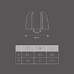 Light Harmonic Memory Foam Ear Tips Noise Reduction | Dust Proof | Replacement for 4.5-5 mm Earphones | Provides Great Seal & Sound Isolation | Premium Comfortable Large Size | 6 Pieces (Black & Red)