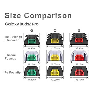 diofit/Galaxy Buds2 Pro Eartips Compatible for Samsung (PU Foam Black(SML))