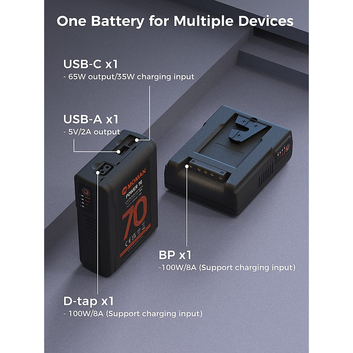 V Mount Battery, 70wh 4600mAh Moman Power 70 V-Lock Battery 14.4V with D-TAP USB-C Outputs for BMPCC 4k 6k Camcorders Cameras LED Lights, V-Mount-Battery-Dtap-Mini