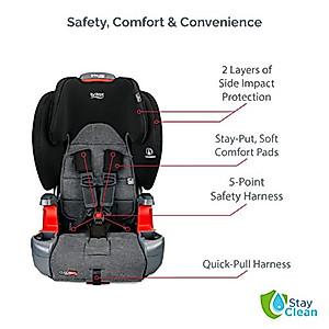 Britax Grow with You ClickTight Harness-2-Booster Car Seat, StayClean Grey - Stain, Moisture & Odor Resistant Fabric