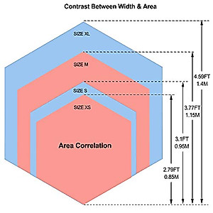 Portable Small Animals Playpen, Outdoor/Indoor Pop Open Pet Exercise Fence, Guinea Pig Accessories Metal Wire Yard Fence C&C Cage Tent for Rabbits, Hamster, Chinchillas and Hedgehogs