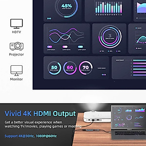 WALNEW USB C Hub with 4k HDMI,100W Power Delivery,SD/TF Reader,USB 3.0 Data Ports,7-in-1 USBC Dongle Multiport Adapter,Thunderbolt 4 Dock for Macbook Pro/Air,Mac,iPad 10,Surface,Dell XPS Laptop,Tab S7