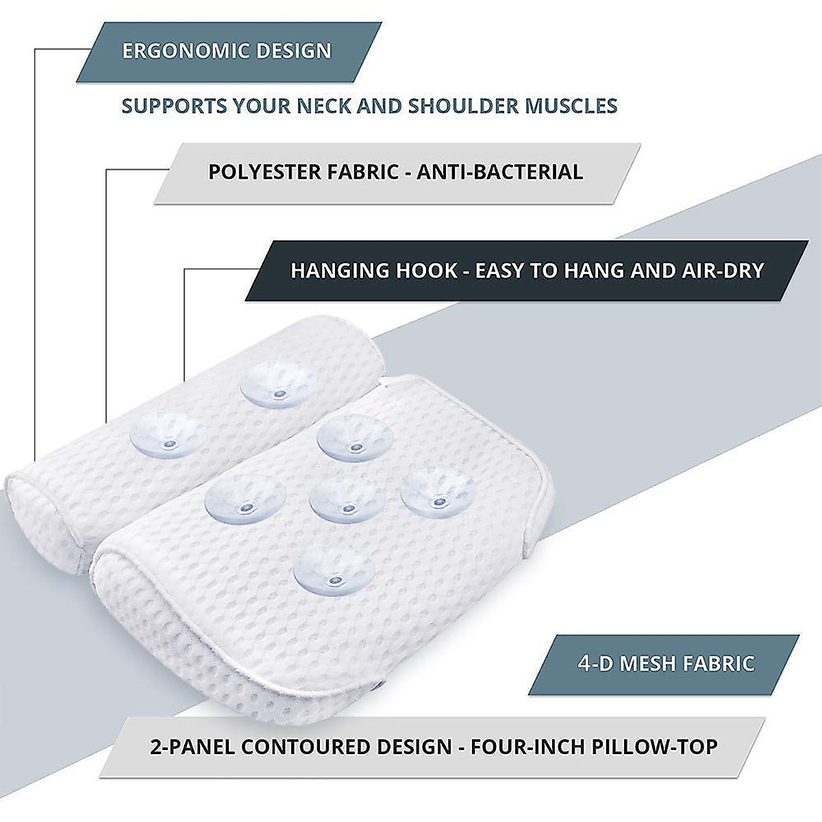 AmazeFan Bath Pillow, Bathtub Spa Pillow with 4D Air Mesh Technology and 7 Suction Cups, Helps Support Head, Back, Shoulder and Neck, Fits All Bathtub, Hot Tub and Home Spa [US. Patent Design]