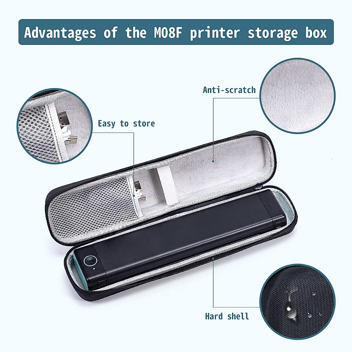 Phomemo Portable Printers Wireless for Travel with M08F Bag, Thermal Tattoo Stencil Printer for Office, Home, Business, M08F-Letter Bluetooth Compact Printer for 8.5" X 11" Size