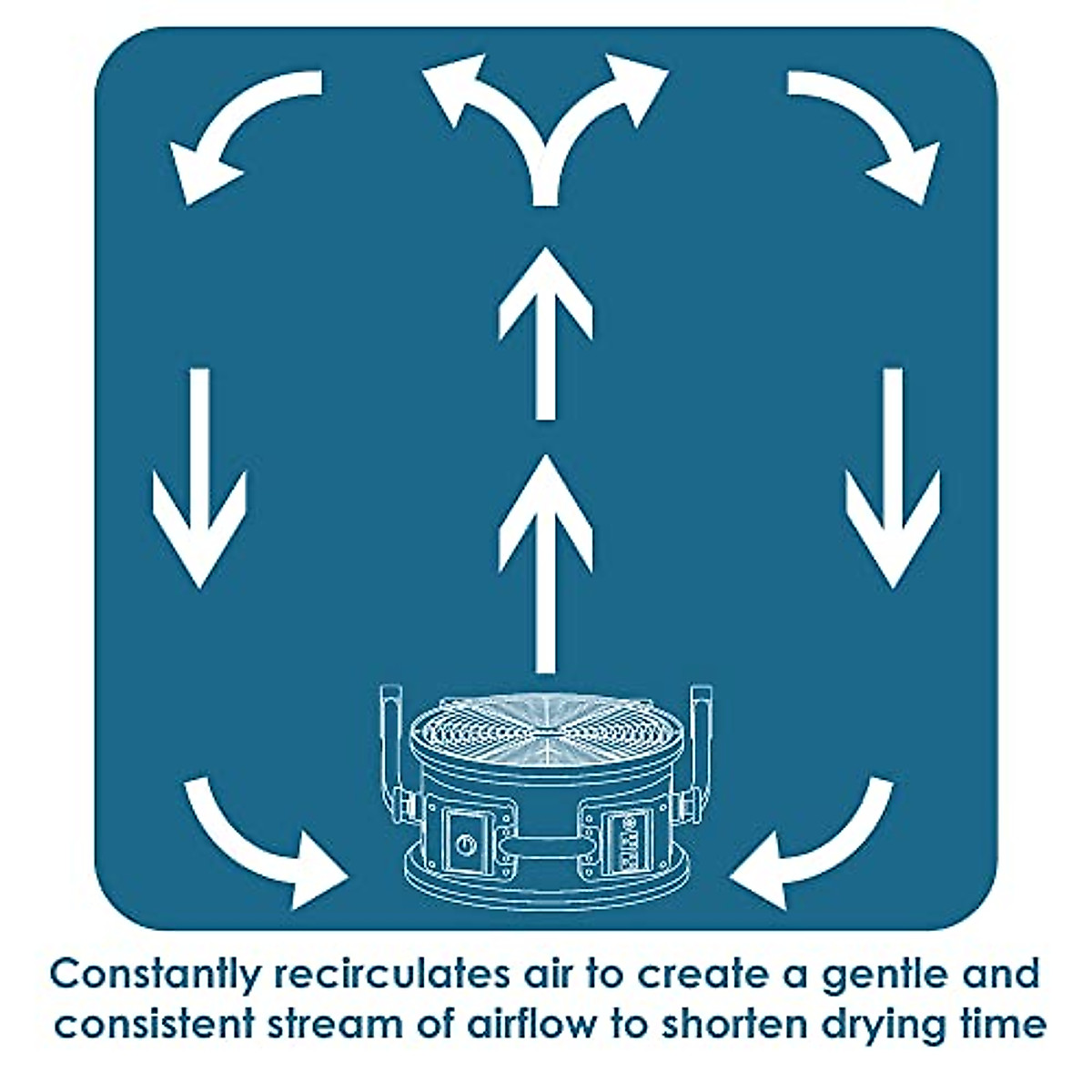 XPOWER FC-300 Heavy Duty Industrial High Velocity Whole Room Air Mover Air Circulator Utility Shop Floor Fan, Variable Speed, Timer, 14 inch, 2100 CFM, Black, Blue