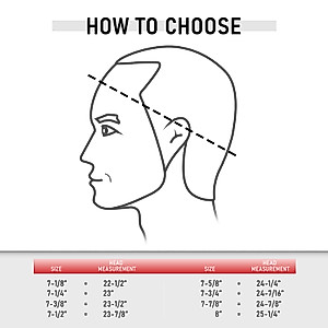 YESWELDER Welding Cap, Black 7-1/4", Heat-Resistant Reversible Protective Welders Cap