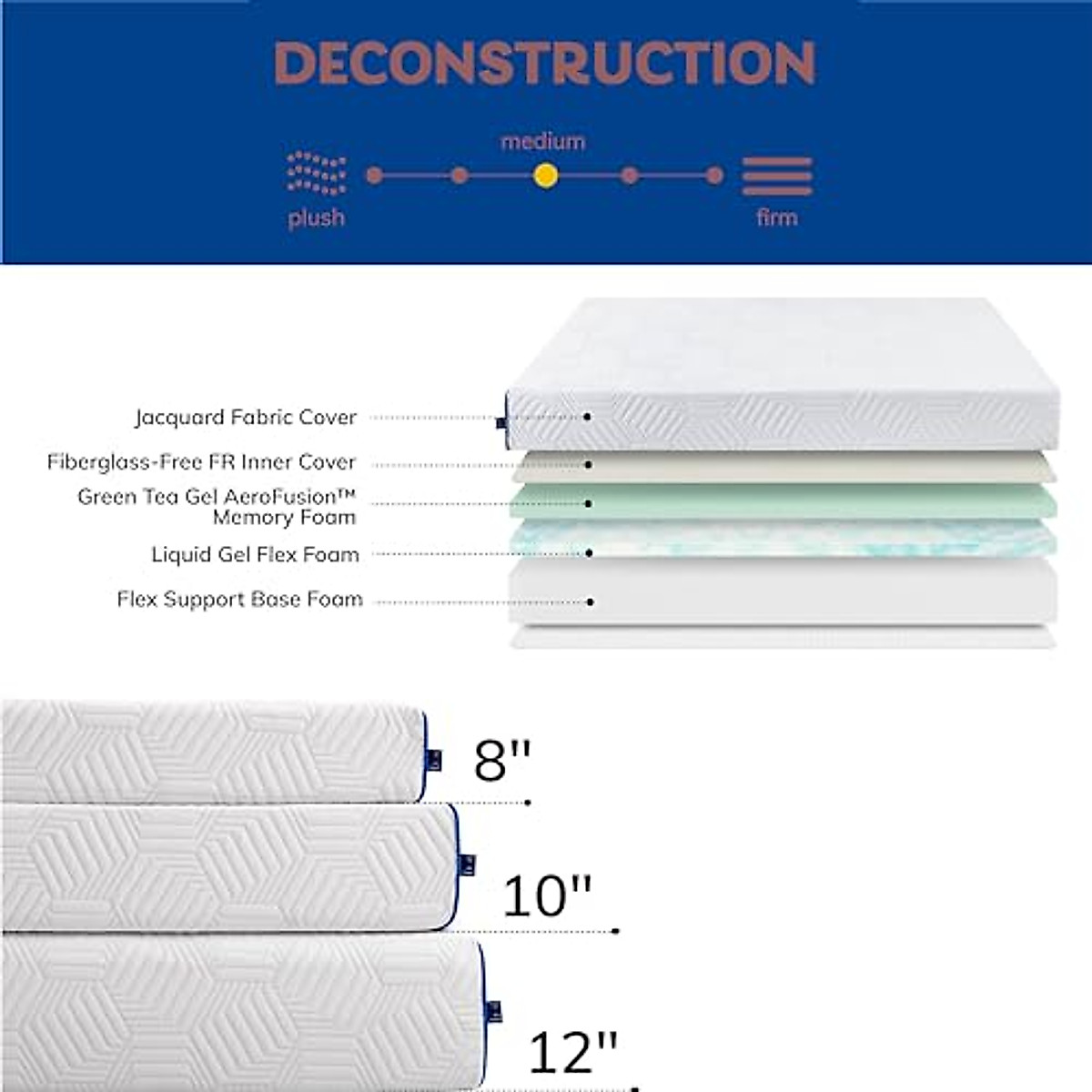 STELSIPLIY Twin Size 8" Mattress,Gel Memory Foam Mattress Made for Cool Sleep,Medium Firm Pressure Relieving Hybrid Mattress in a Box,Evenly Supported and Breathable,CertiPUR-US