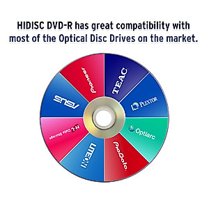 HIDISC TY Series DVD-R 16X 4.7GB White Inkjet Hub Printable DVD-R - 100 Cake Box