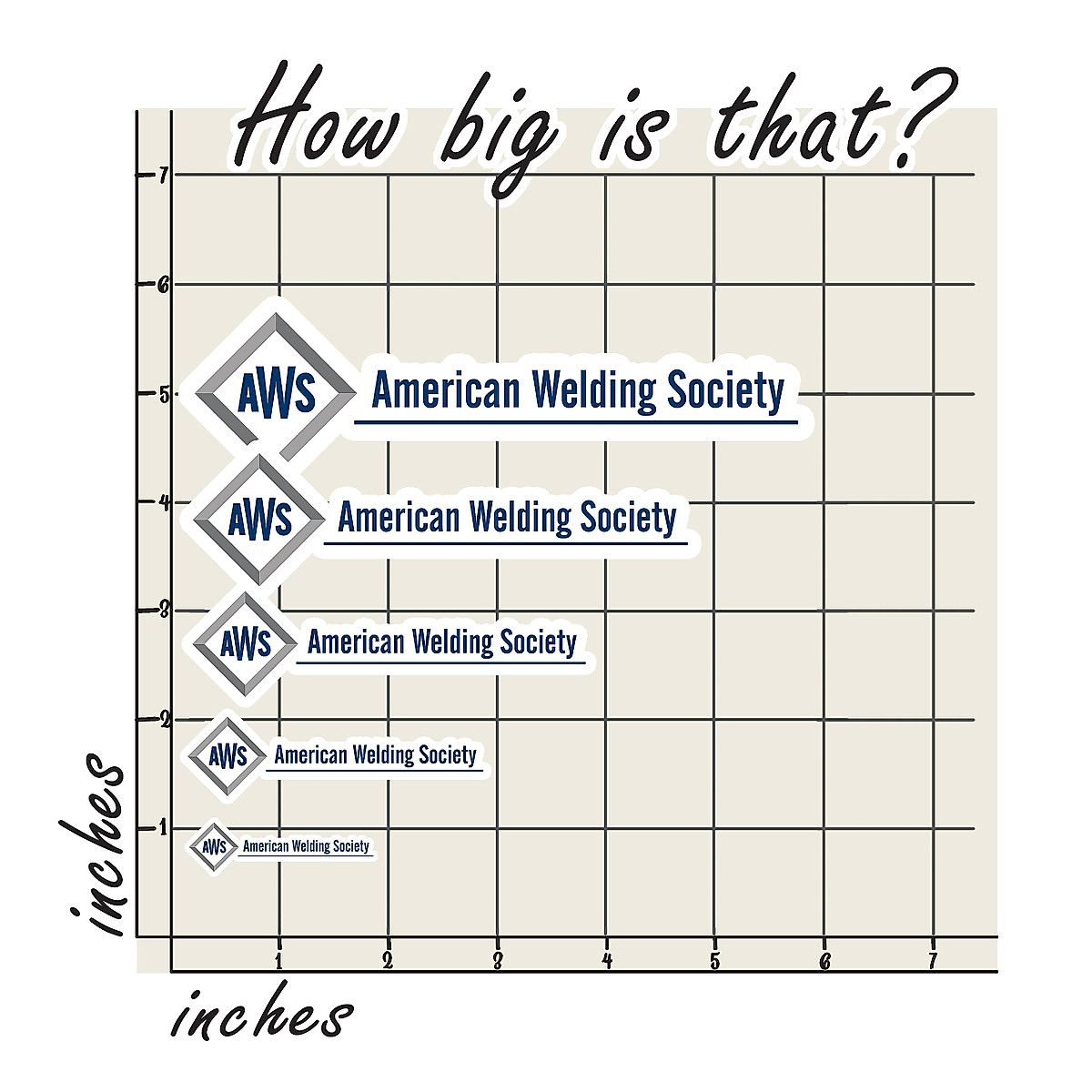 American Welding Society Stickers, Construction Stickers, Hard Hat Stickers, Metal Stickers, Water Assistant Die-Cut Vinyl Decals for Laptop, Phone, Guitar, Water Bottles, Kindle Stickers