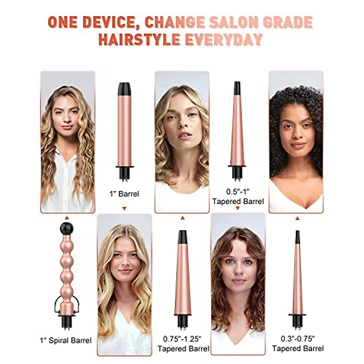 5 in 1 Curling Iron Set - BESTOPE PRO Curling Wand Iron with Interchangeable Barrels, 0.35”-1.25” Hair Curler Wand for Hairstyle, Instant Heat Up for All Hair Types, Heat Protective Glove & 2 Clips