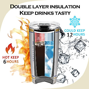 TSLOVER Recognized Talent And Hard Work, Promotion Tumblers, 20 OZ Stainless Steel Insulated Tumbler, Gifts for Friend,Colleague,Women,Men,1 Pcs