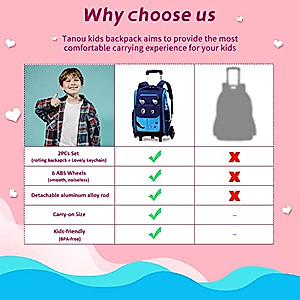 Boys Rolling Backpack with 6 Wheels, 16 inch Lightweight Roller Backpacks for boys Elementary, Carry-on wheeled backpack for School Travel, Blue