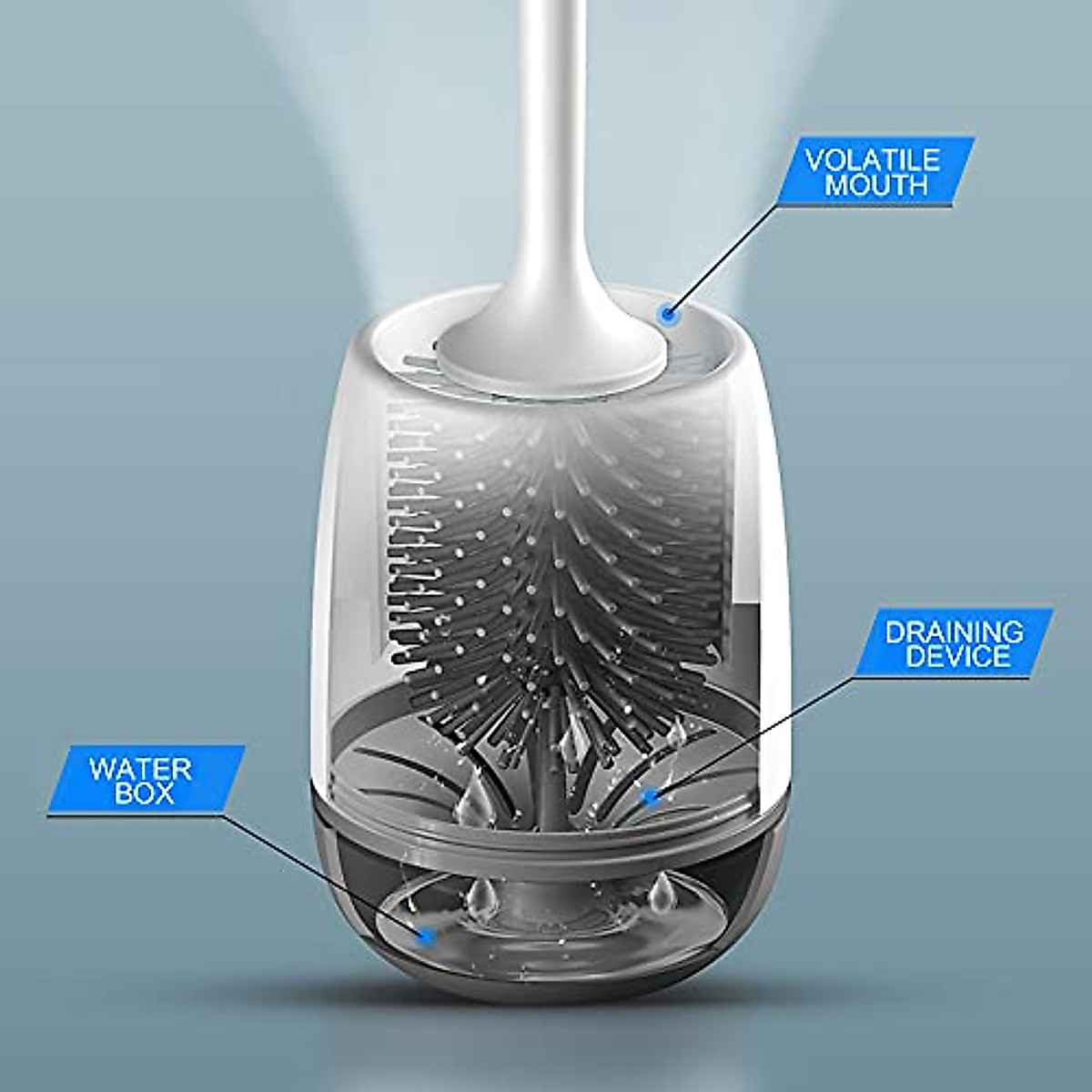 VMVN Toilet Bowl Brush and Holder,Compact Toilet Cleaner Brush Set for Bathroom Deep Cleaning,Silicone Bristles Toilet Scrubber,Floor Standing