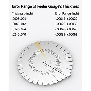 Digital Caliper, ROFMAPLE 6" Calipers Measuring Tool with 32 Blades Steel Feeler Gauge, Dual Marked Metric and Imperial, Inch Millimeter and Fraction Conversion, Large LCD Screen, Auto-Off Feature