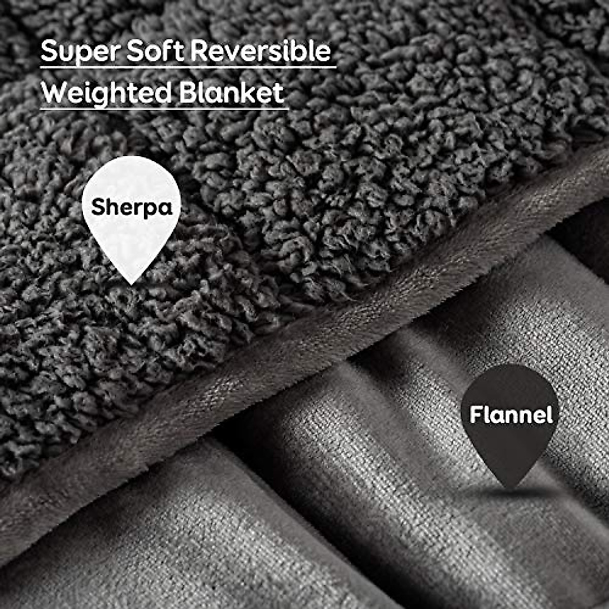 Sivio Weighted Blanket for Adult, 15 lbs Sherpa Heavy Blanket with Soft Flannel Reversible, Queen Size, Extra Warm Cozy Fluffy Weighted Blanket, 60x80 Inches Dual Sided Grey