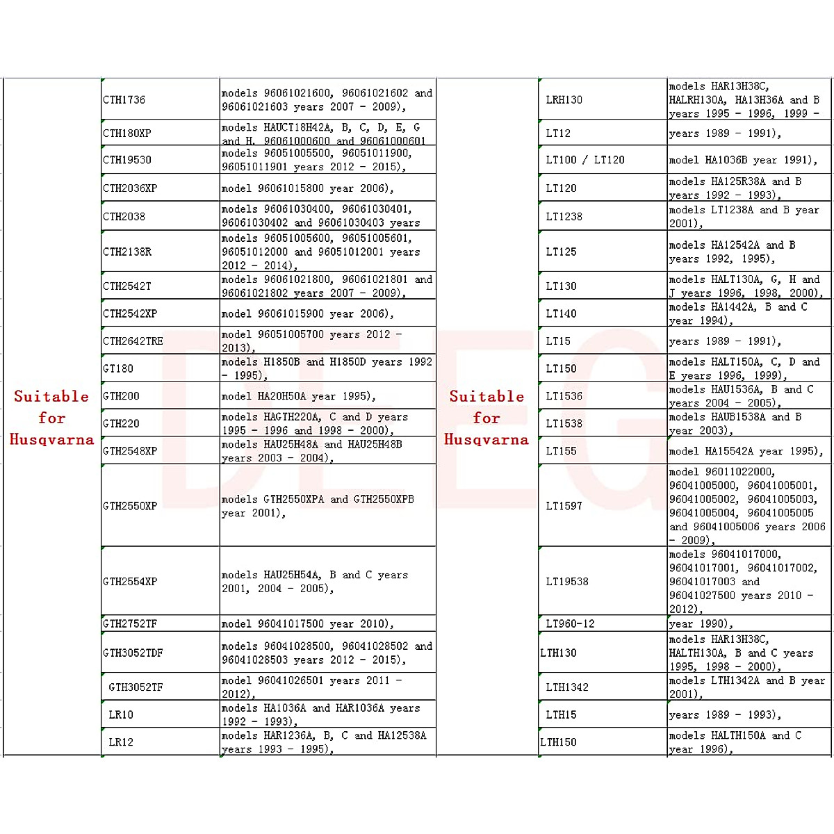 DEEG 4PCS Front Wheel Bushing to Bearing Conversion Kit Replaces Craftsman, Sears, AYP, Poulan, Husqvarna 9040H - 9040-N 532009040 532124959 - OEM Upgrade