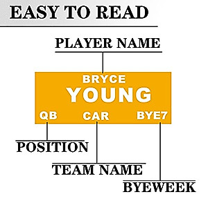 2023-2024 Fantasy Football Draft Board Kits with 12 Team 20 Round 500+Player Labels and Blank Labels Including 2023 Top Rookie and Schedule